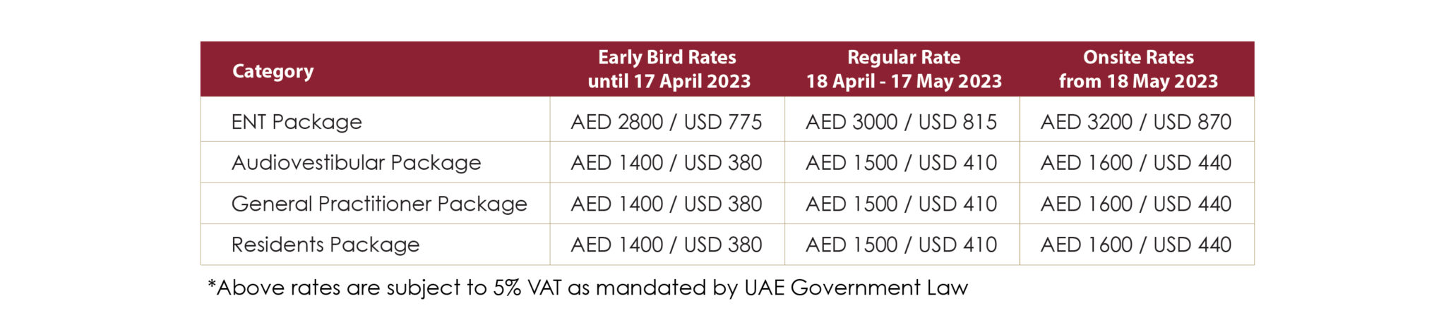 ENT Registration Form - 21st Annual Meeting of ME-AOHNS
